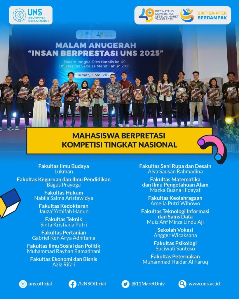 Selamat dan Sukses Insan Berprestasi UNS 2025 - Fakultas Keolahragaan