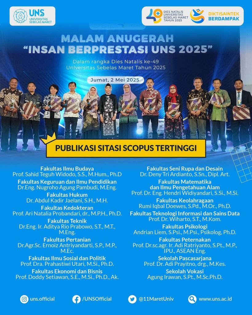 Selamat dan Sukses Insan Berprestasi UNS 2025 - Fakultas Keolahragaan