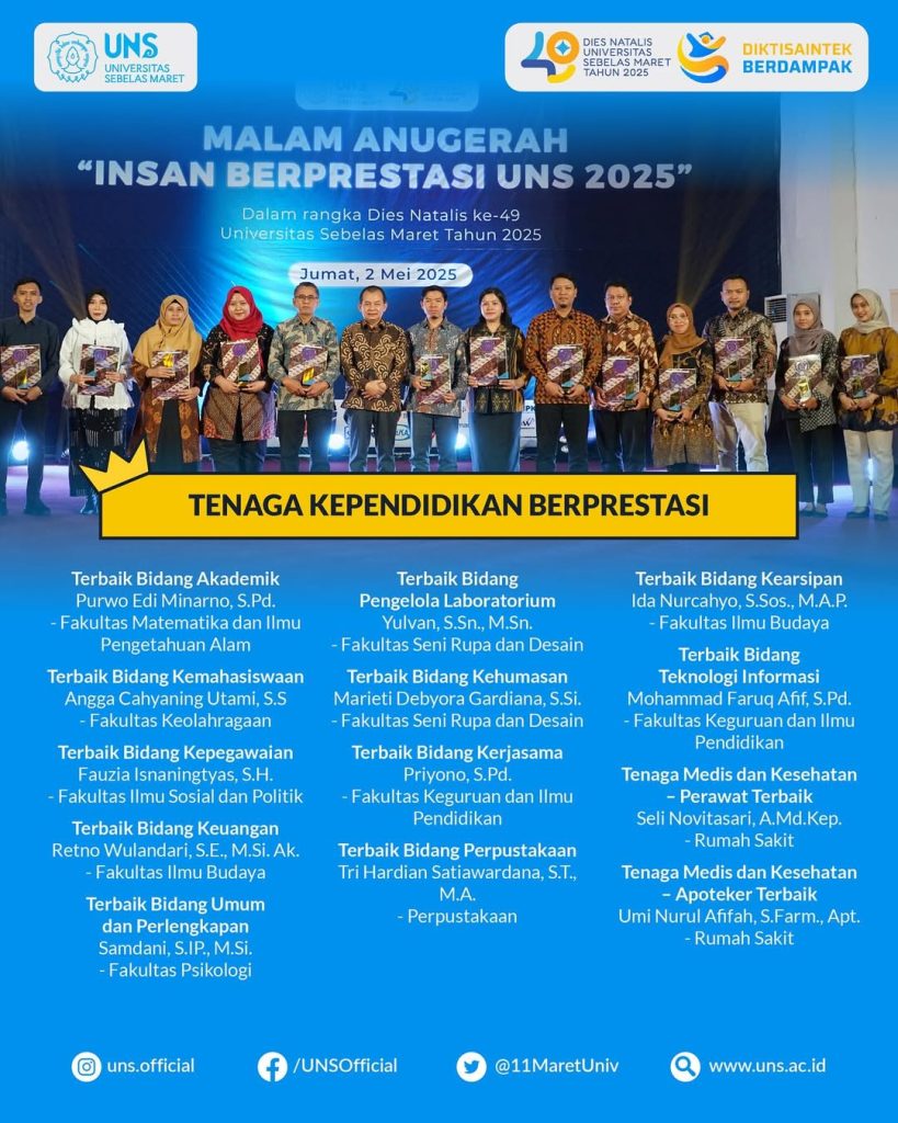 Selamat dan Sukses Insan Berprestasi UNS 2025 - Fakultas Keolahragaan