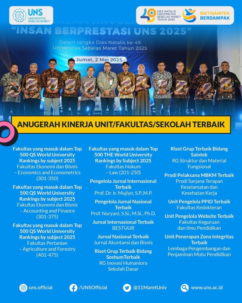 Selamat dan Sukses Insan Berprestasi UNS 2025 - Fakultas Keolahragaan